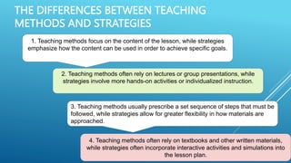 Twenty First Century Teaching Strategies for Secondary School Teachers | PPT