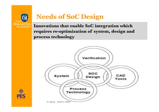 SOC Design Challenges and Practices | PDF