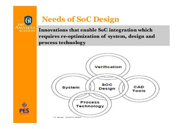 SOC Design Challenges and Practices
