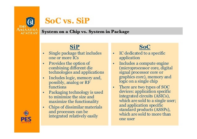 SOC Design Challenges and Practices