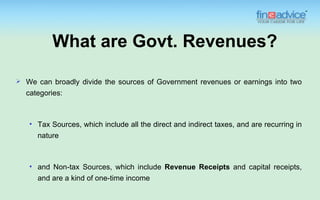 Deficits: Fiscal, Revenue and Trade | PPT