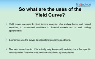 Unraveling the ‘Yield Curve’ | PPT