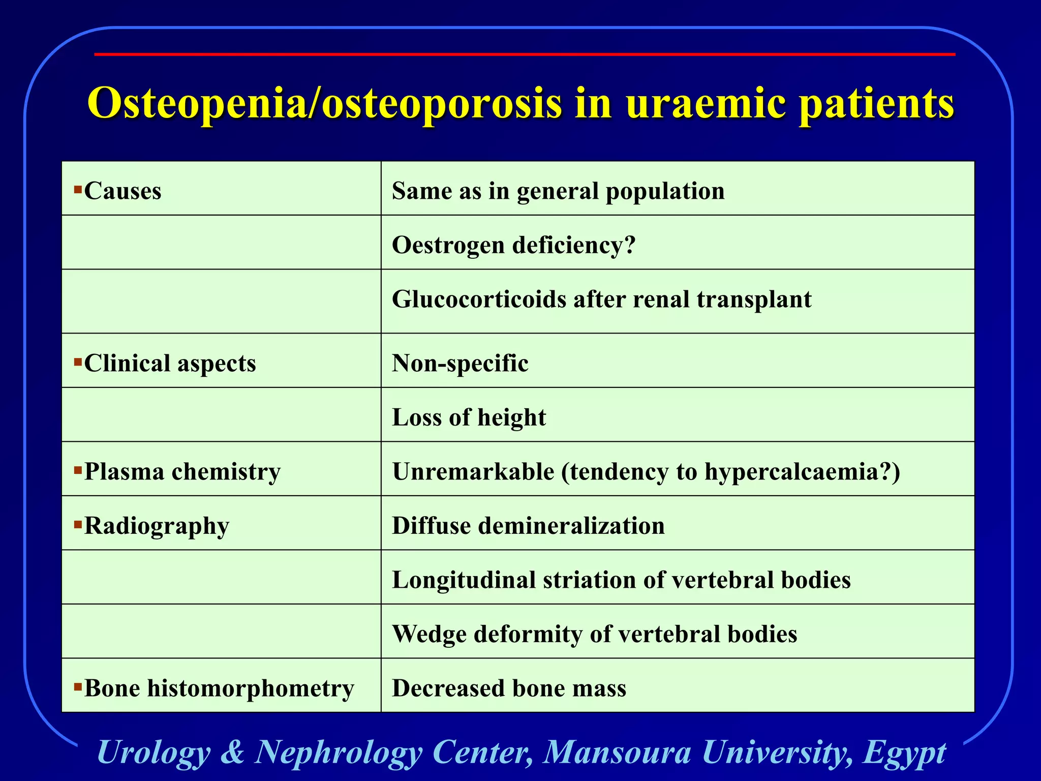 Prof sobh renal osteodystrophy | PPT