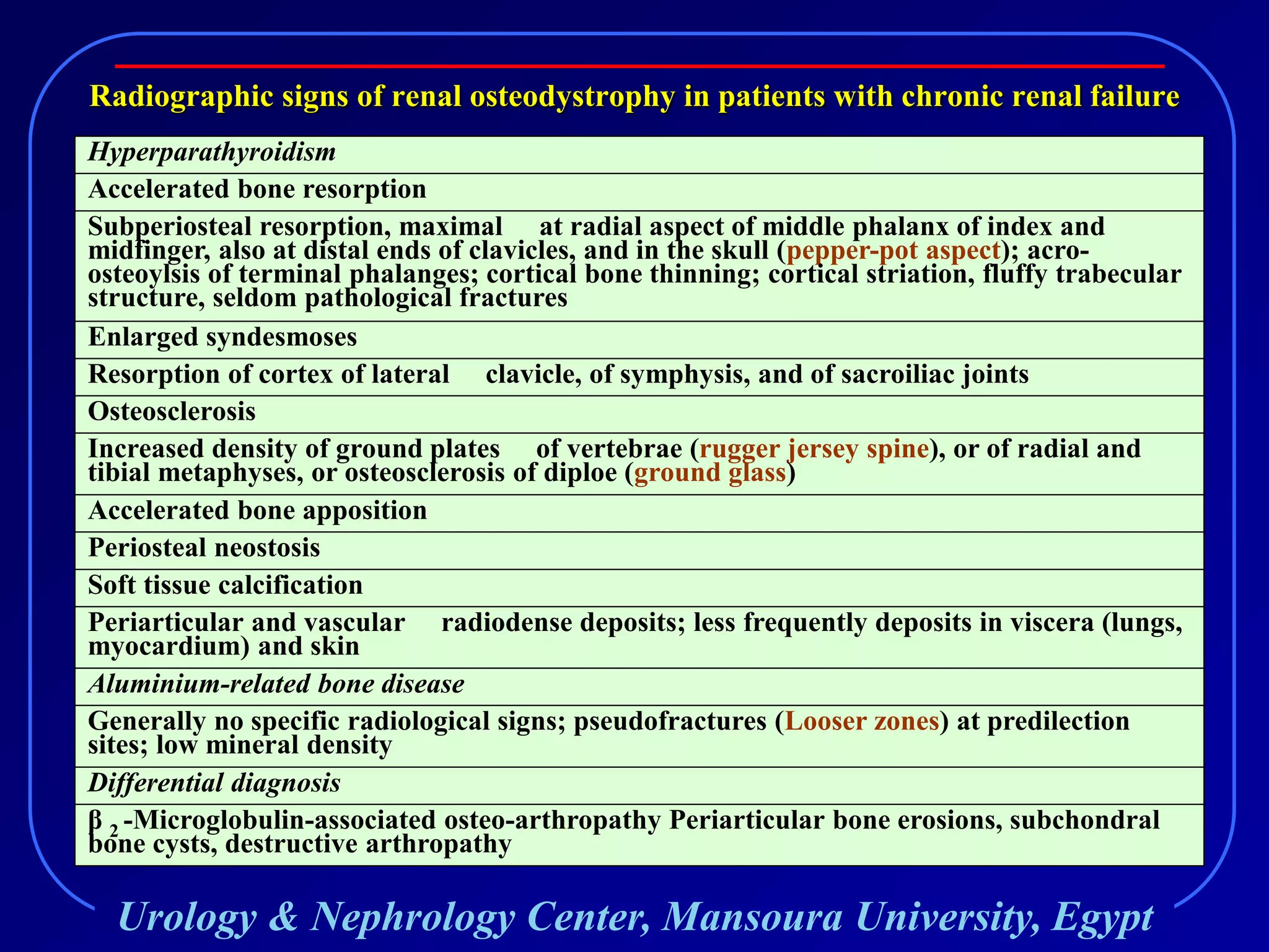 Prof sobh renal osteodystrophy | PPT