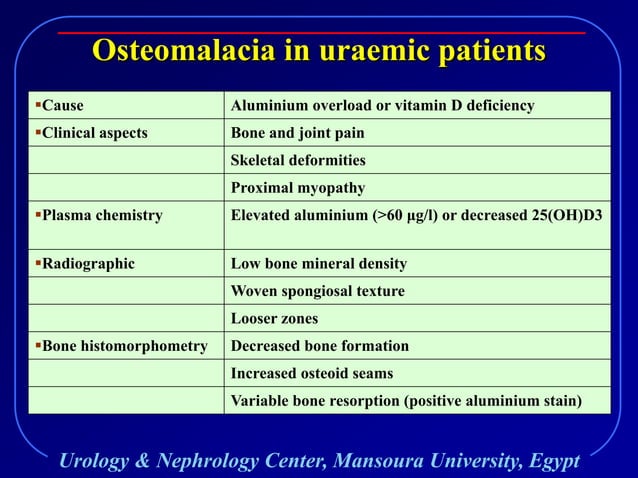 Prof sobh renal osteodystrophy | PPT | Endocrine and Metabolic Diseases ...