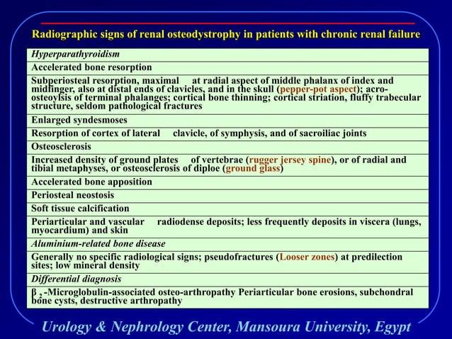 Prof sobh renal osteodystrophy | PPT | Endocrine and Metabolic Diseases ...