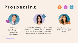 Process of Prospecting | PPT