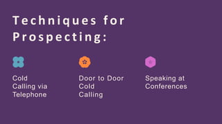 Process of Prospecting | PPT