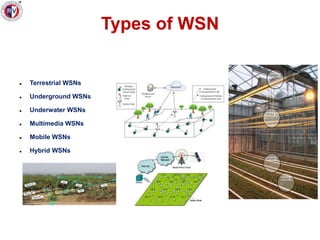 Wireless Sensor Network for AgriTech Applications | PPTX | Agriculture ...