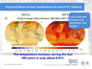 Present vs. Future Climate: What Science tells Us? | PPT
