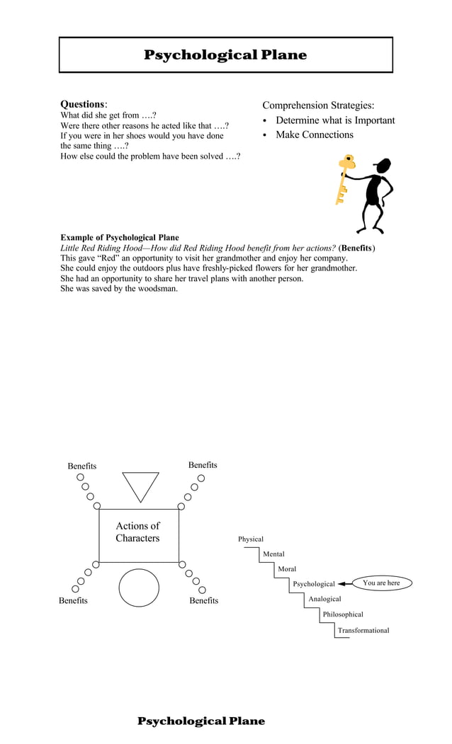 Profundity Flipbook 2 For Mi Class Web | PPT