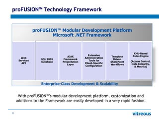 Pro Fusion Overview 0905 | PPT