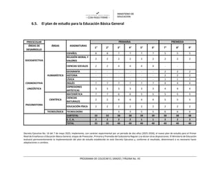 Rediseño Curricular 2026 para Cuarto Grado en Panamá: Educación Básica ...