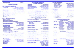 Prog..Graduation Program 2007 Again | XLS
