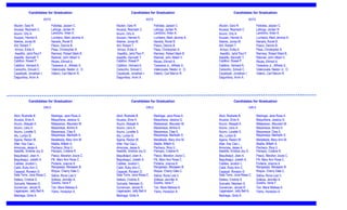 Prog..Graduation Program 2007 Again | PPT