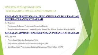 Prog-Kegiatan-Sub Kegiatan 2022.pptx