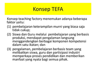 Program Teaching Factory SMK | PPTX