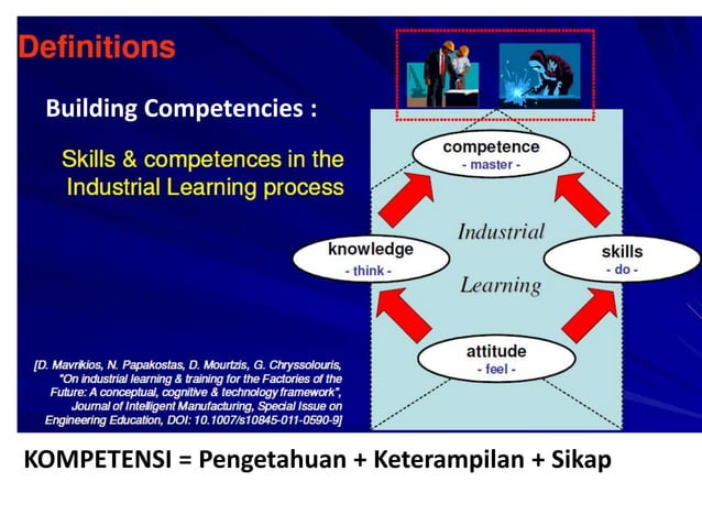 Program Teaching Factory SMK | PPTX