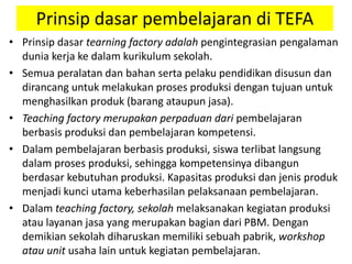 Program Teaching Factory SMK | PPTX