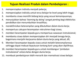 Program Teaching Factory SMK | PPTX