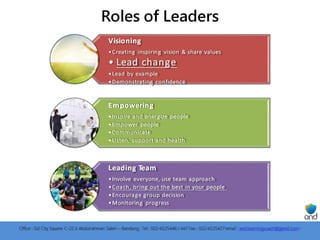 Training Proposal for Training Change Management for Leaders to Achieve Business Competitive ...