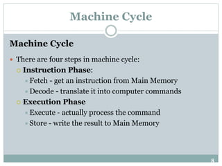 Fundamentals of Programming Chapter 1 | PPT