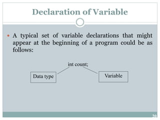 Fundamentals of Programming Chapter 4 | PPT