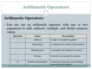 Fundamentals of Programming Chapter 5 | PPT