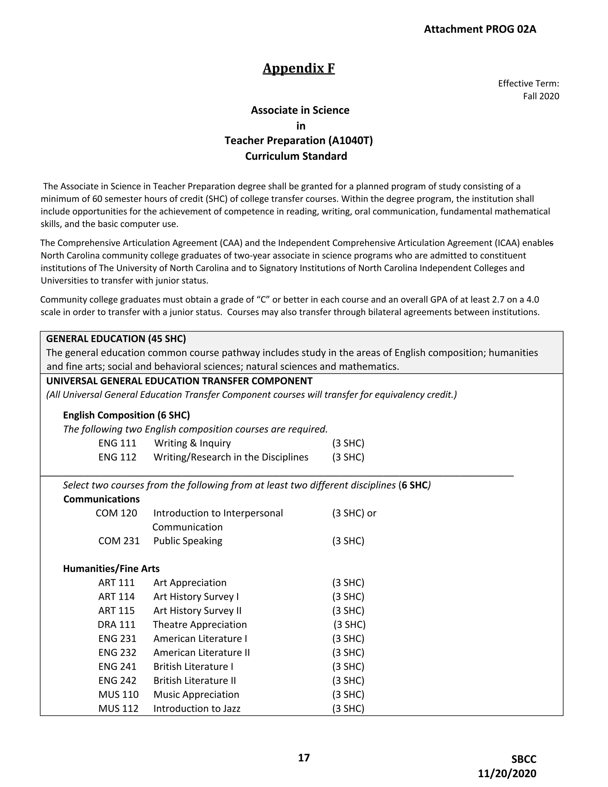 Articulation agreement | PDF