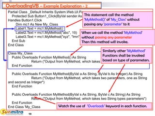 Progamming Primer Polymorphism (Method Overloading) VB | PPTX | Web Development | Internet