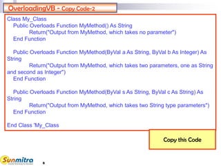 Progamming Primer Polymorphism (Method Overloading) VB | PPTX | Web Development | Internet