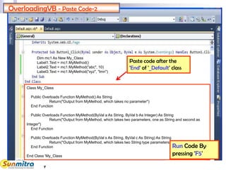 Progamming Primer Polymorphism (Method Overloading) VB | PPTX | Web Development | Internet