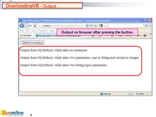 Progamming Primer Polymorphism (Method Overloading) VB | PPTX | Web Development | Internet