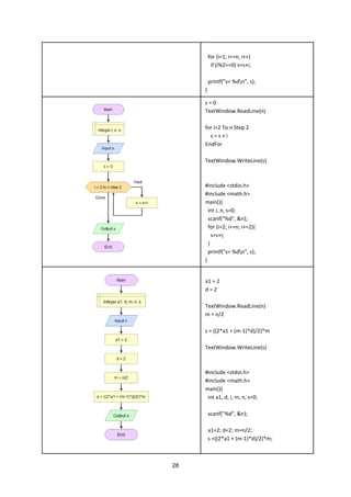 Prog didacticsok | PDF