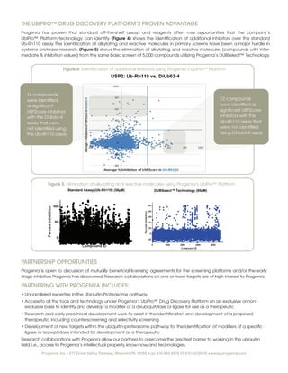 Progenra Ubi Pro Drug Discovery Platform Deubiquitylase | PDF ...