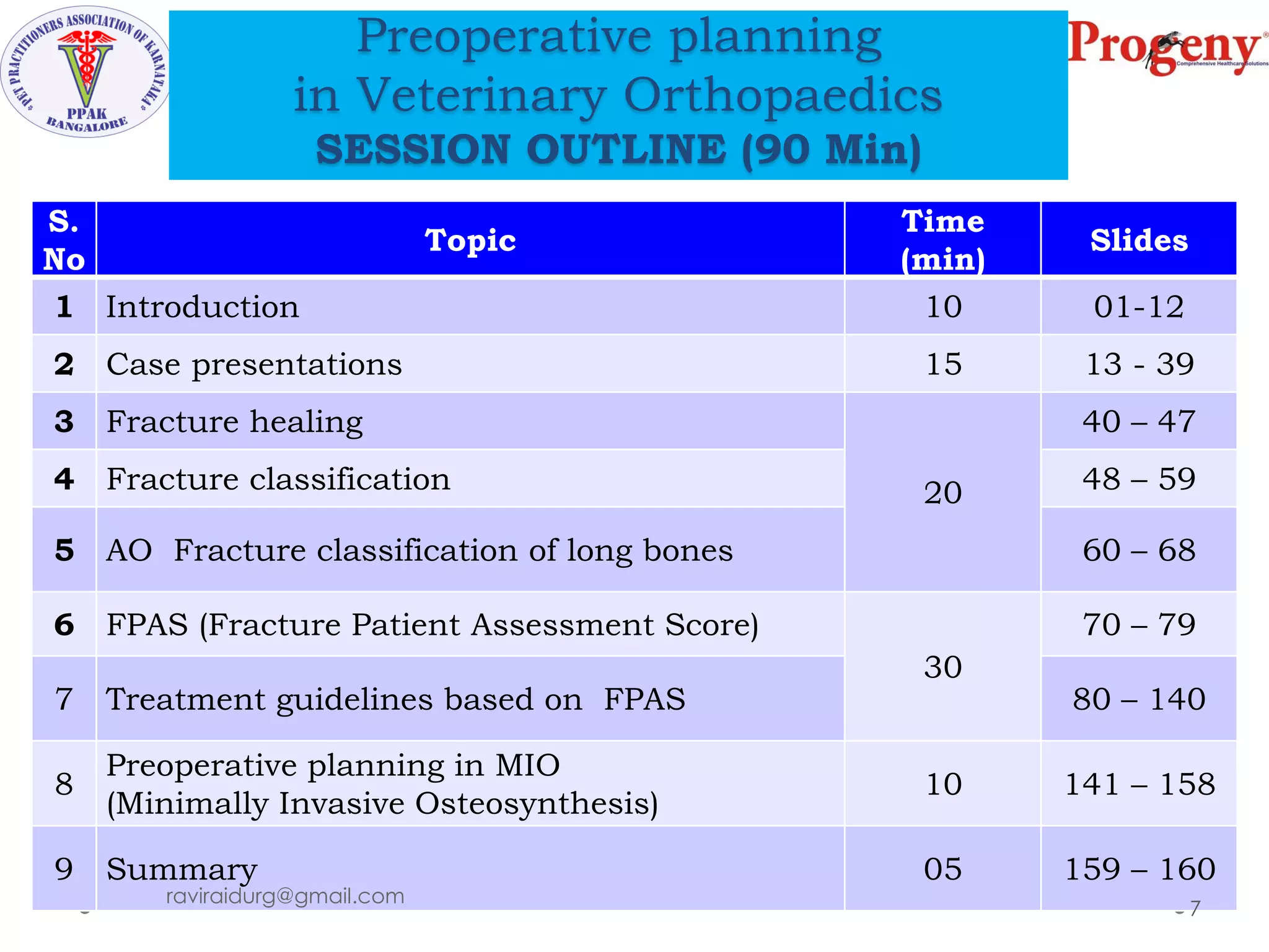 Preoperative planning in veterinary orthopaedics | PDF