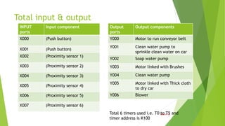 Progess presentation 195.pptx of Automatic car wash system using PLC | PPTX
