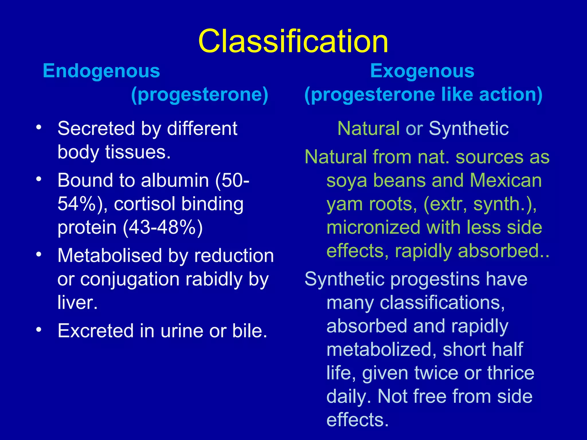 Progesterone, new values in clinical practice | PPT