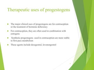 Progesterone | PPT