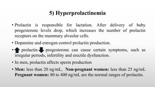 Progesterone Abnormalities up and down regulation | PDF