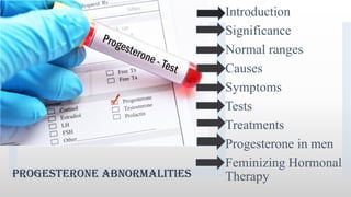 Progesterone Abnormalities up and down regulation | PDF