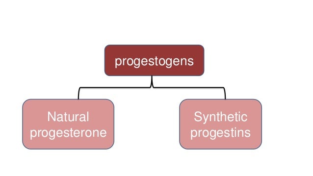 Progesterone and related drugs