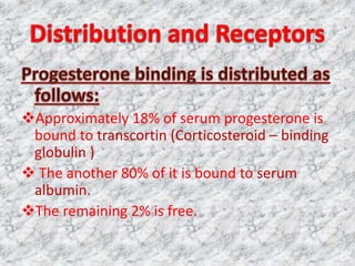 Progesterone and testosterone | PPTX