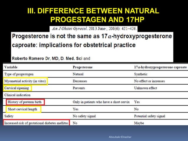 Progestogens in obstetrics: Which type and route???? | PDF