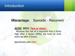 progesterone & Miscarriage.pptx