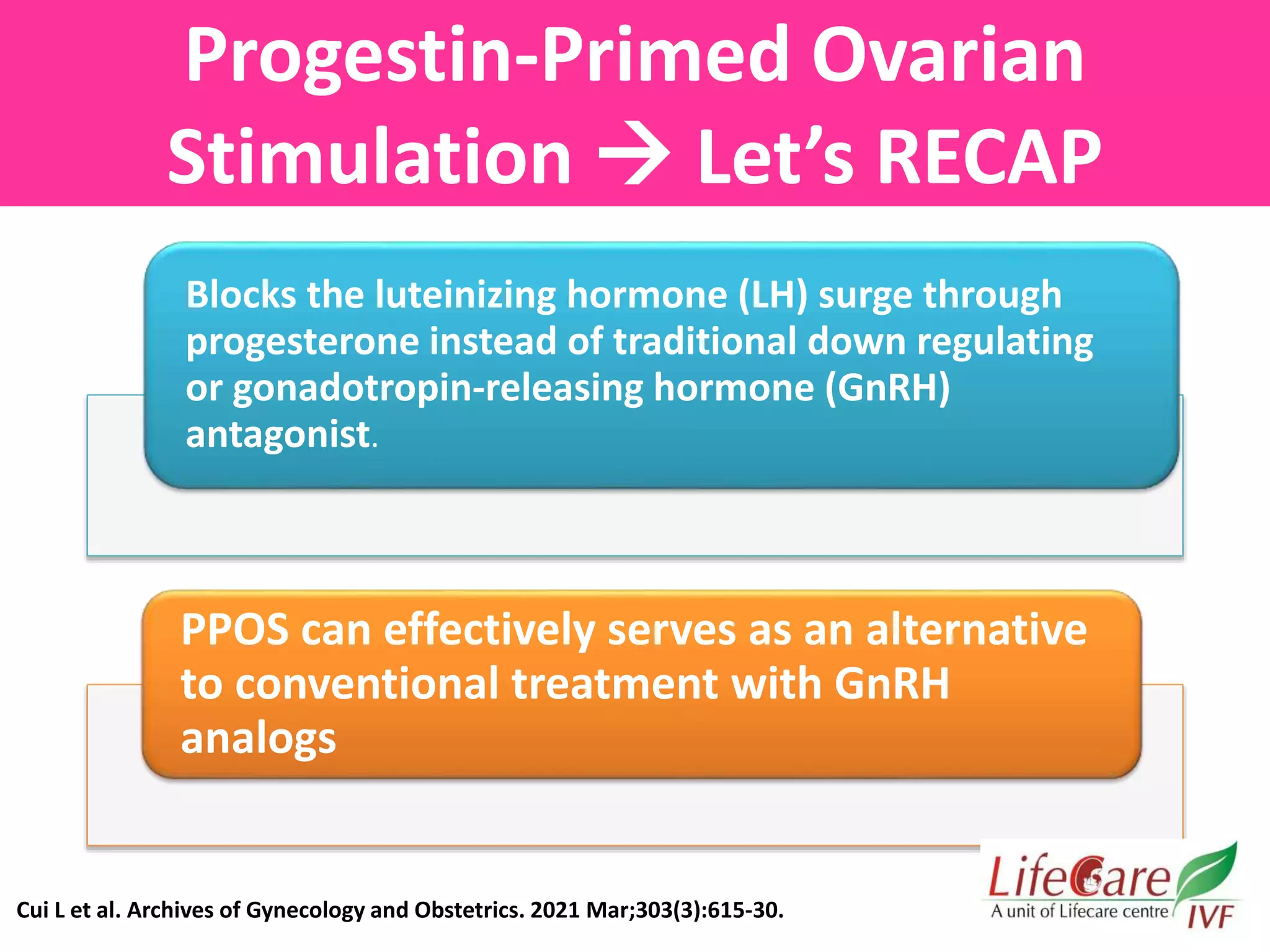 Progestin-primed ovarian stimulation (PPOS) is a NEW DAWN in ovarian ...