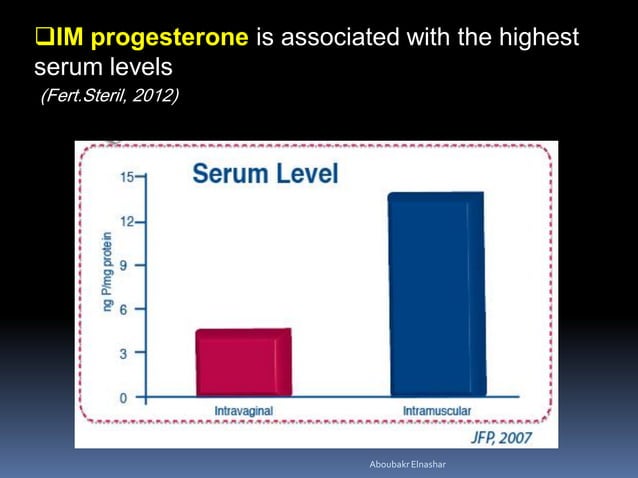 Progestogens in obstetrics: Which type and route???? | PPT