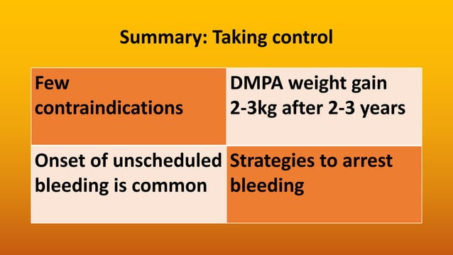 Progestin-based Contraception | PPT