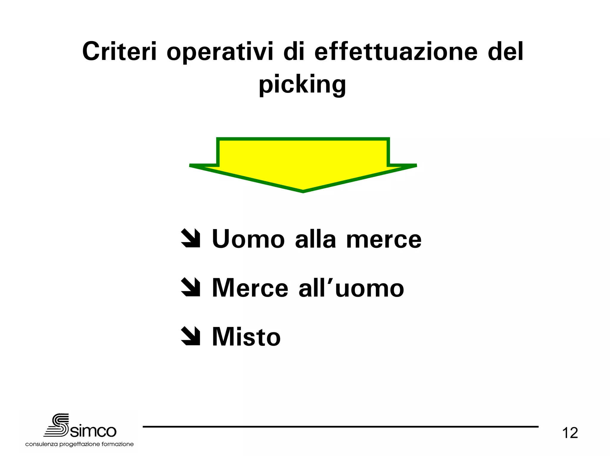 SIMCO: Progettare il picking | PDF