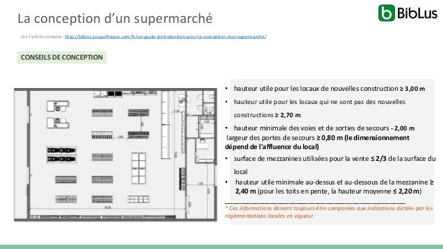 Un guide d’introduction pour la conception d’un supermarché
